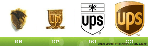 UPS: A Century of Logo Design | Logoworks