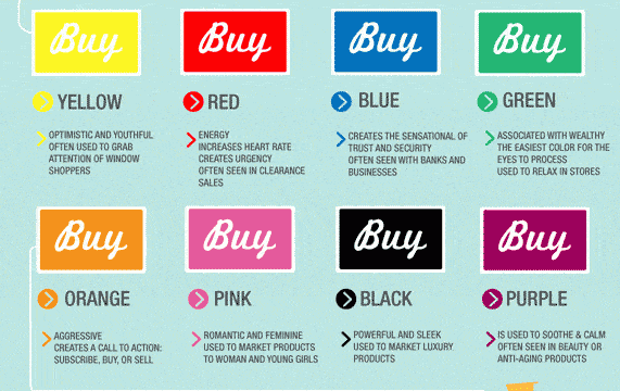 Color Psychology in Logos and Marketing | Logoworks