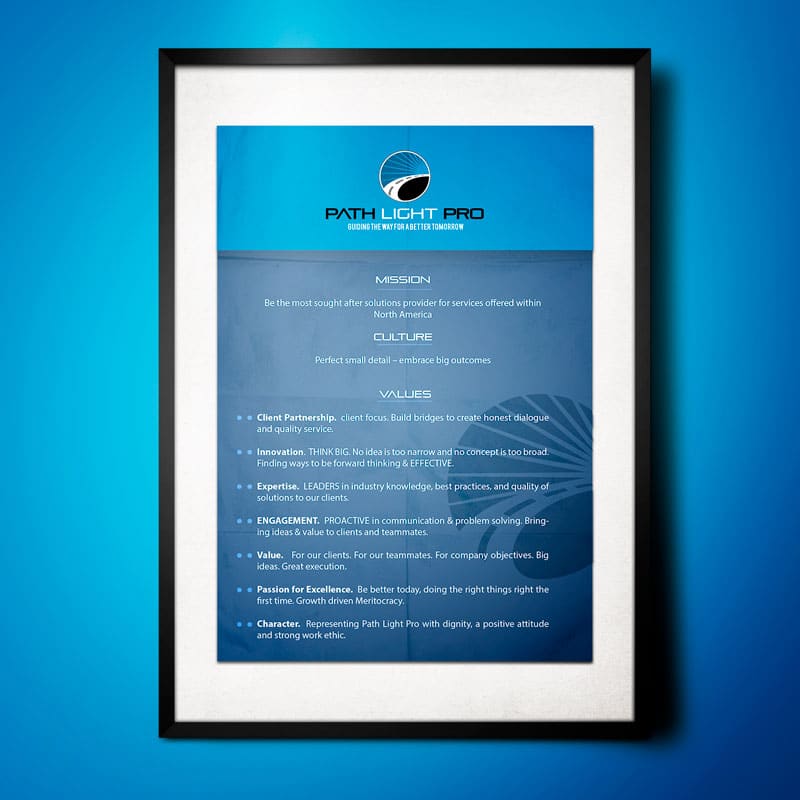 Custom Poster Design | Logoworks